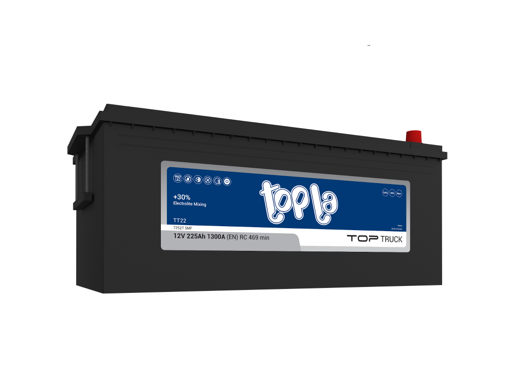 Topla starter batteries – TAB